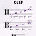 Clef Posters for Music Theory - Etsy