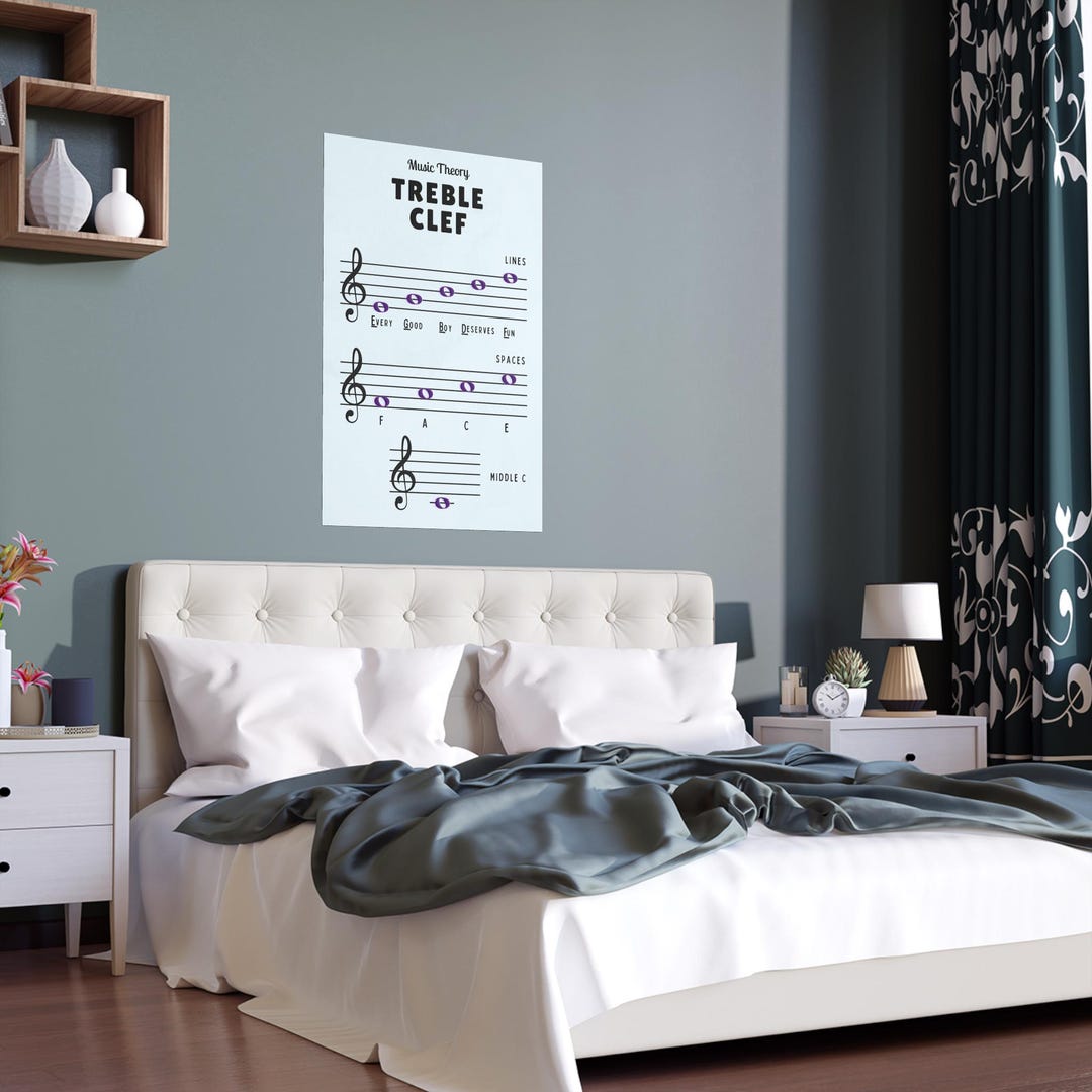 Music Theory Treble Clef Silk Poster, Indoor Outdoor Print, Music Lover ...