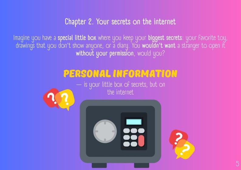 Online Safety: A Guide for Kids and Their Parents - Etsy