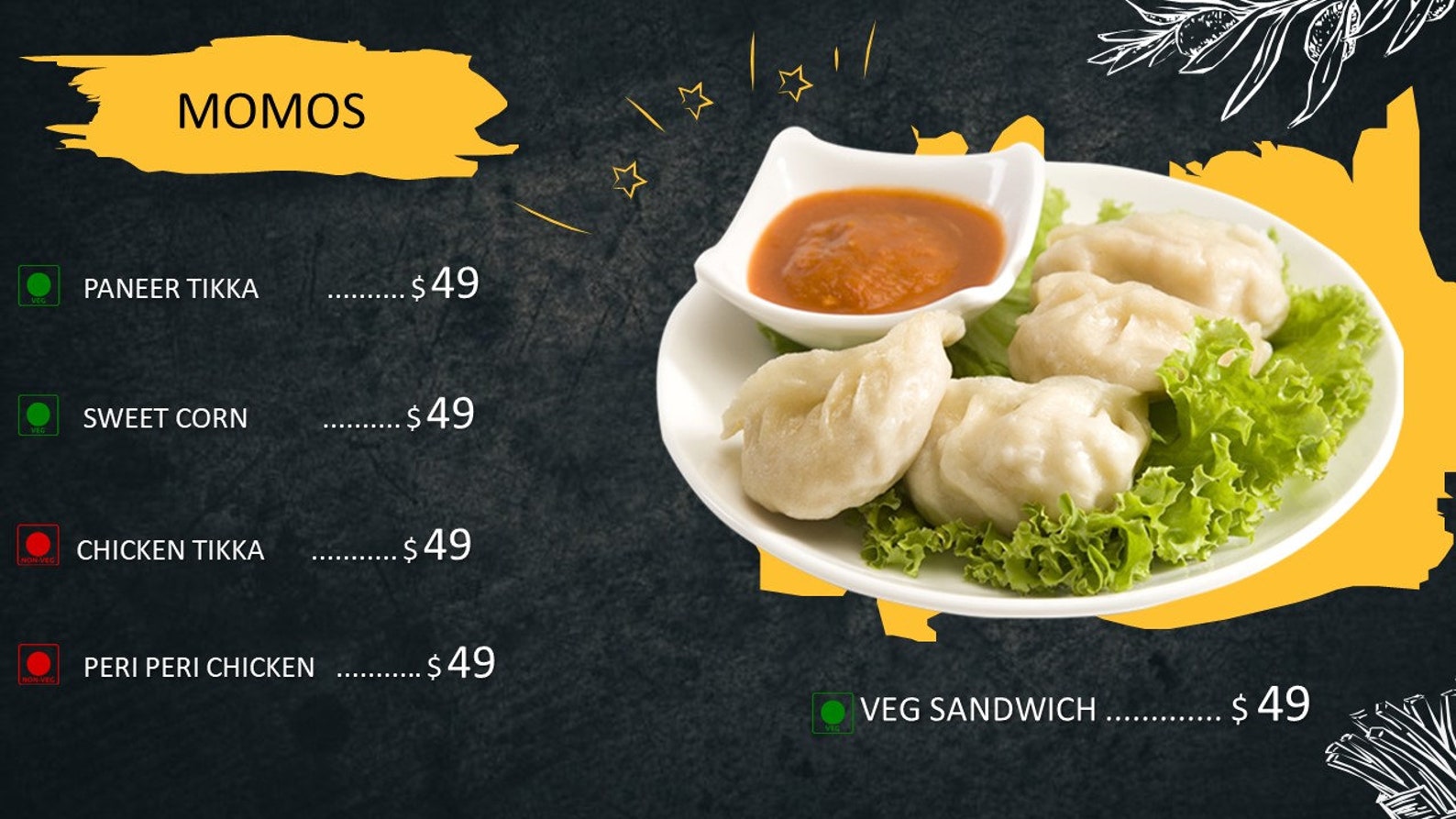 Chalk Menu Board Digital Signage Powerpoint Animated Template - Etsy