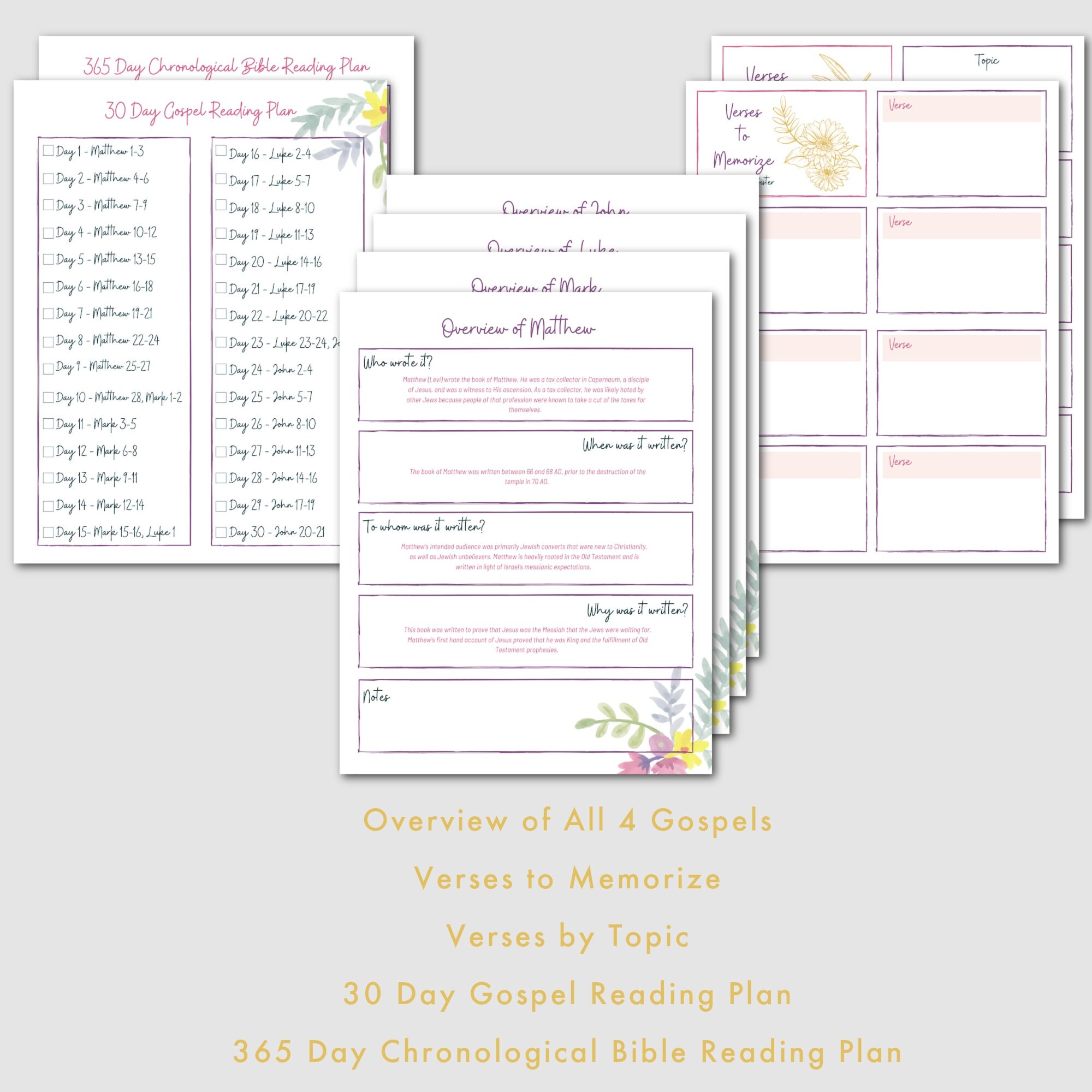 Bible Study Printable, Prayer Journal, Bible Journaling, Daily Bible ...
