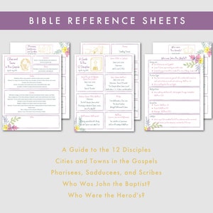 Bible Study Printable, Prayer Journal, Bible Journaling, Daily Bible ...