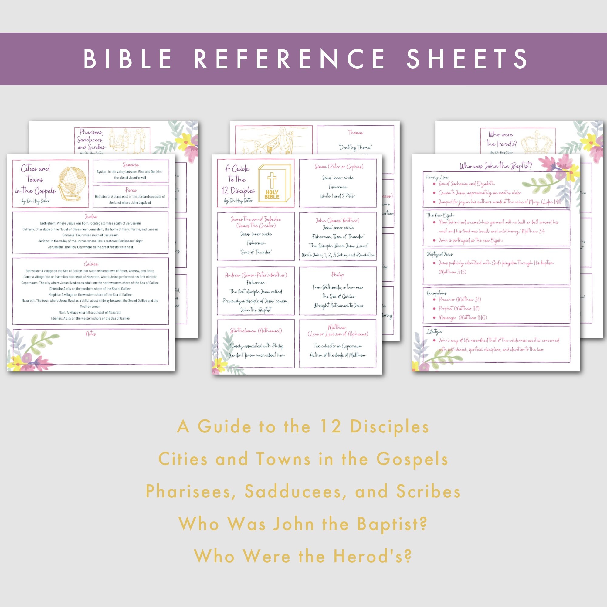 Bible Study Printable, Prayer Journal, Bible Journaling, Daily Bible ...