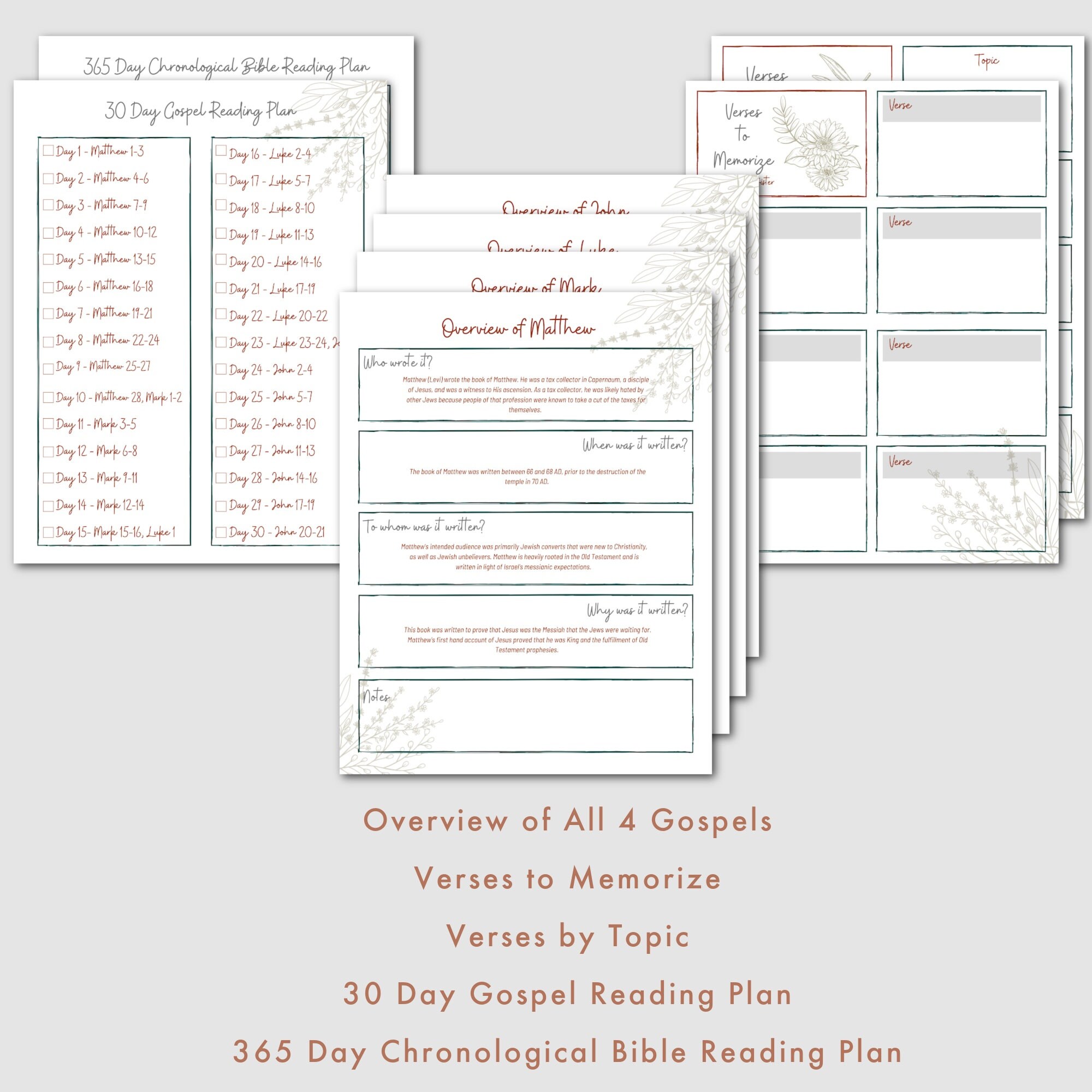 Bible Study Printable, Prayer Journal, Bible Journaling, Daily Bible ...