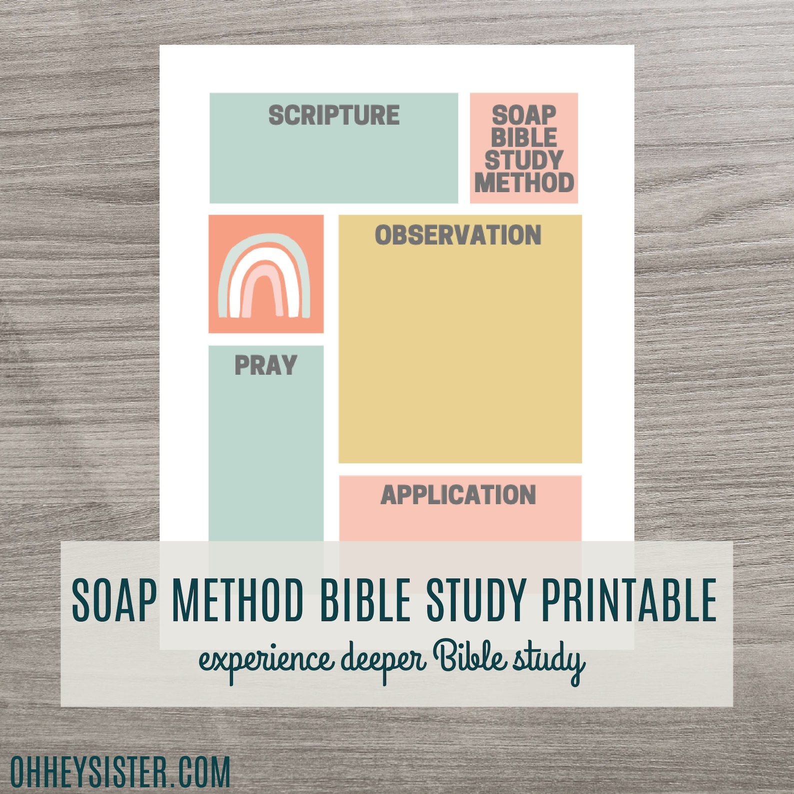 Printable SOAP Bible Study Method - in Depth Study, Prayer and Quiet ...