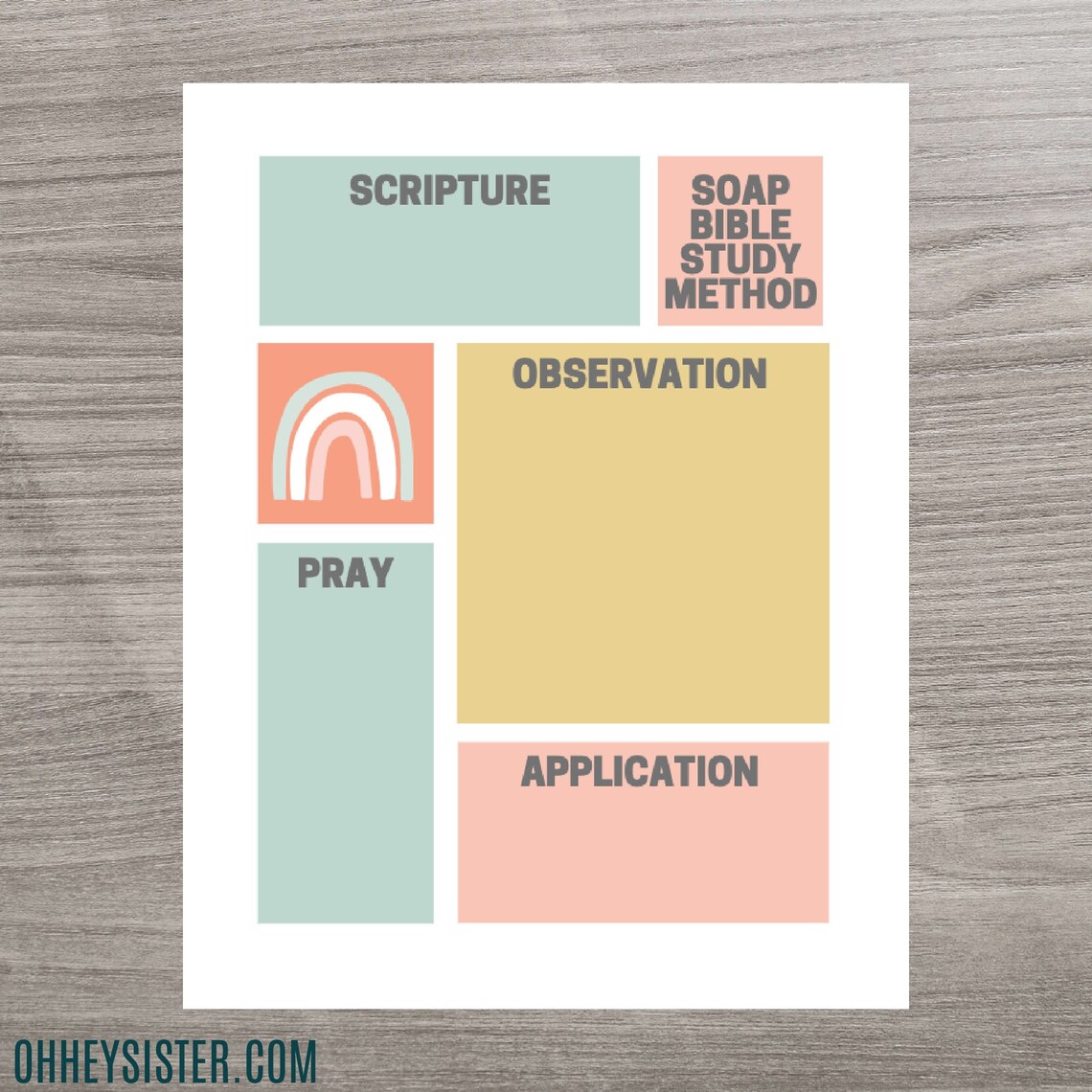 Printable SOAP Bible Study Method - in Depth Study, Prayer and Quiet ...