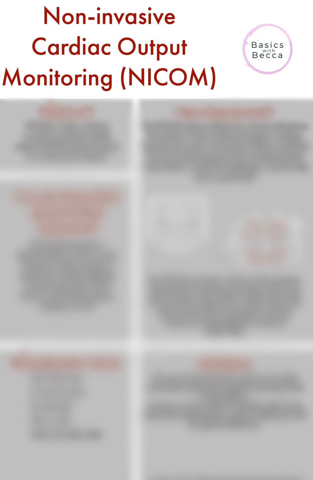 Non-invasive Cardiac Output Monitoring NICOM Pdf - Etsy