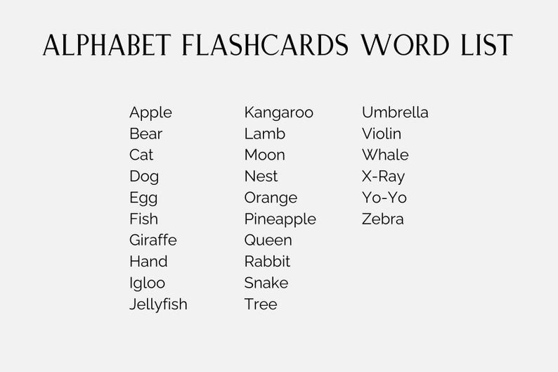 Printable ABC Cards for Classroom Elementary Alphabet Flashcards for ...