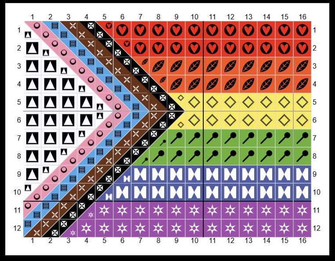 Progressive Pride Flag 1 - Etsy