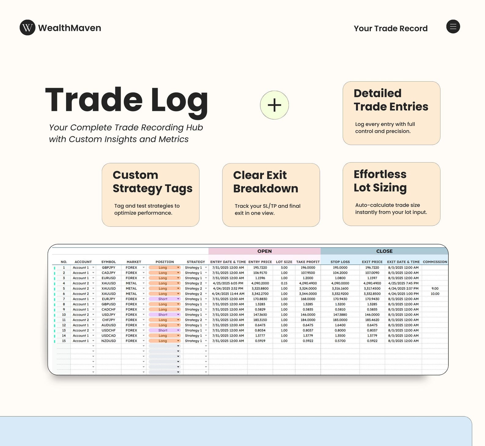 Forex Trading Journal - Day Trading Log and Risk Tracker - Etsy