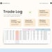 Forex Trading Journal - Day Trading Log and Risk Tracker - Etsy