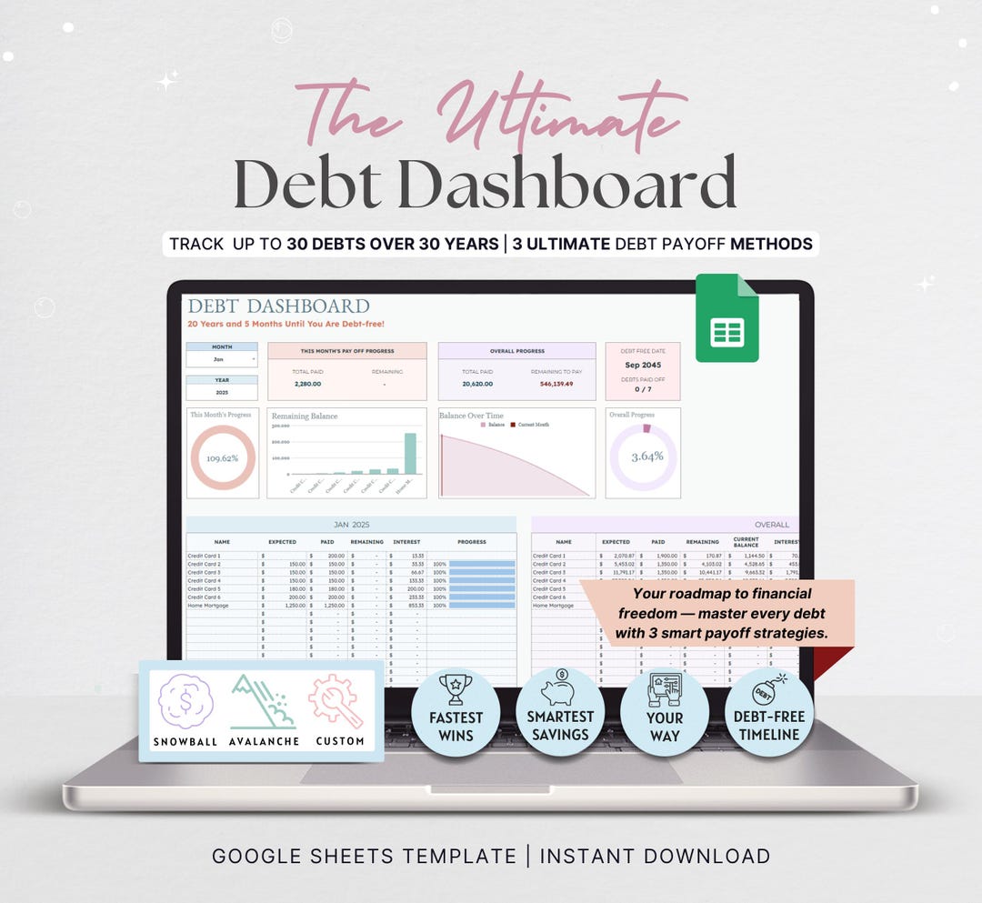 2026 Debt Payoff Tracker Spreadsheet | Snowball Avalanche Method | Loan ...