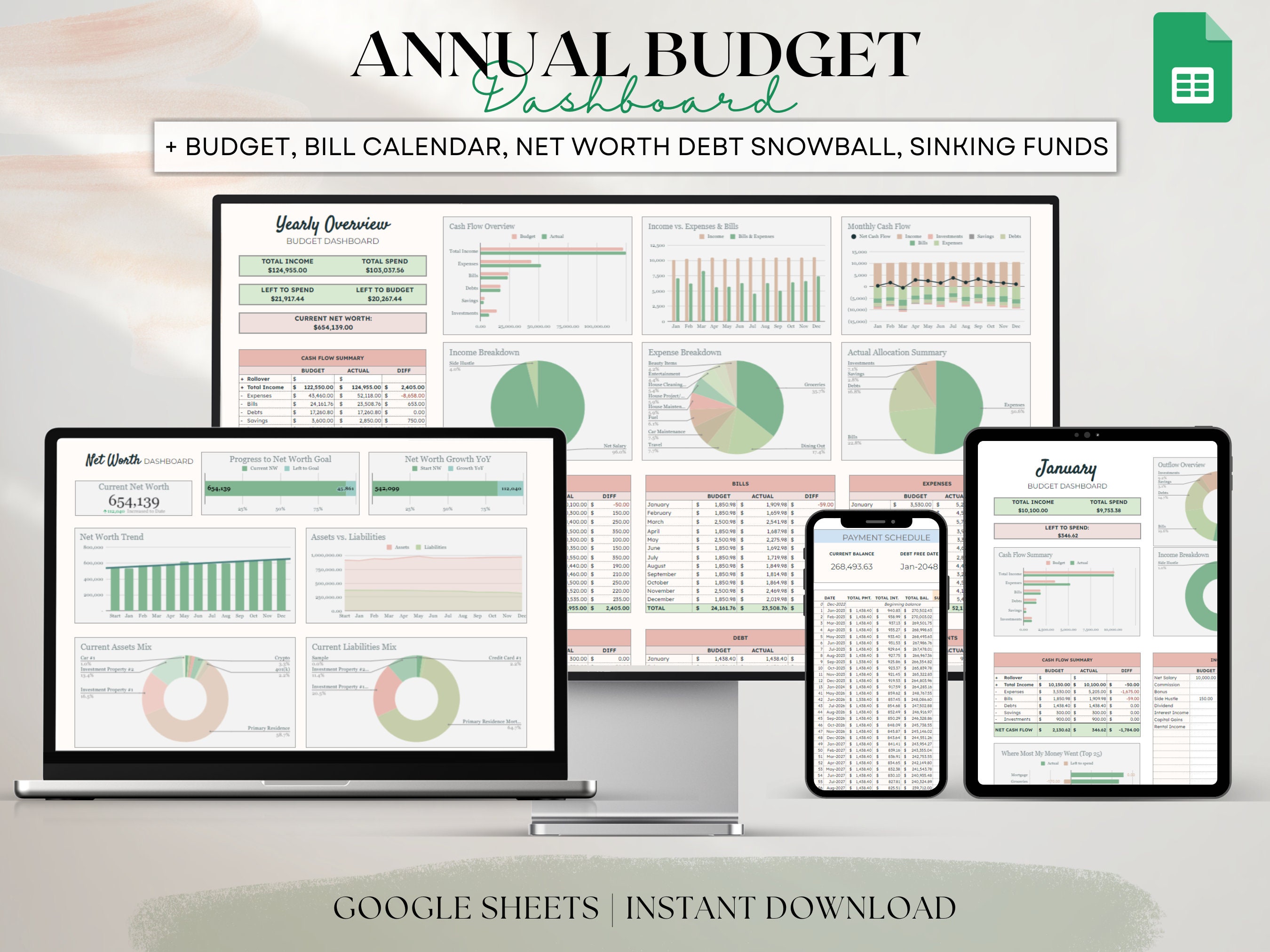 Yearly Budget Template Annual Budget Google Sheets Financial Planner ...