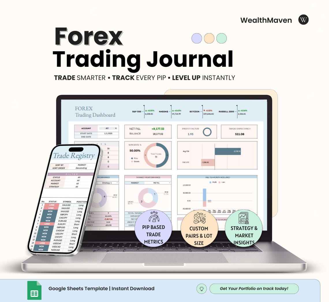 Forex Trading Journal - Day Trading Log and Risk Tracker - Etsy