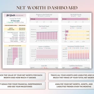 Interactive Wealth Planner Dashboard Cute Cat Kitty Financial Planner ...