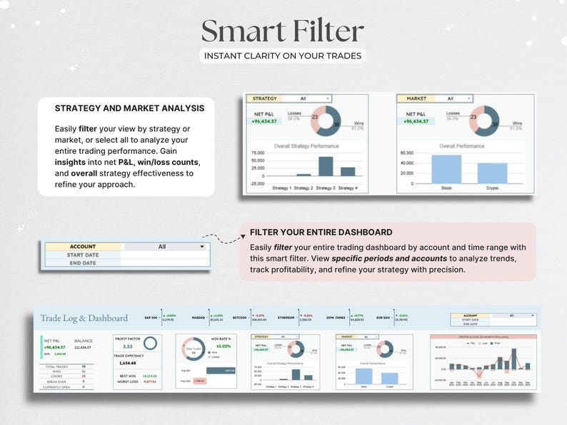 Simple Trading Journal Beginner Friendly Trade Diary Strategy Market ...
