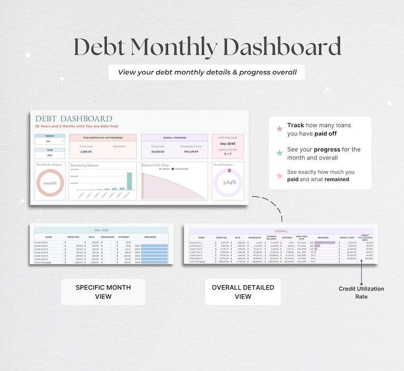 2026 Debt Payoff Tracker Spreadsheet | Snowball Avalanche Method | Loan ...