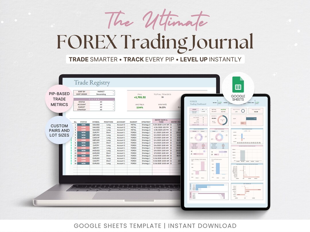 Forex Trading Journal Day Trading Log Strategy Tracker Metal Watchlist ...