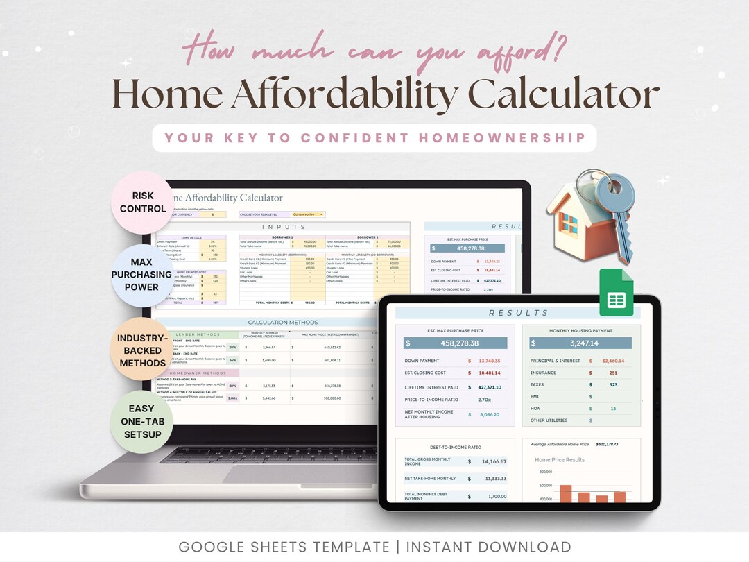 Home Affordability Mortgage Calculator Template Google Sheets Real ...