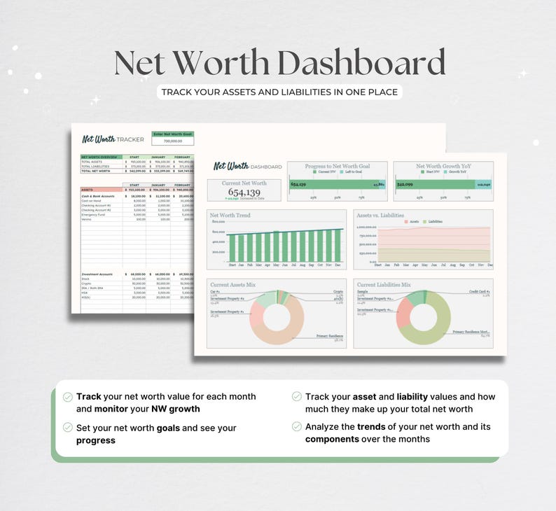 2025 Budget Template for Google Sheets | Financial Planner (digital ...