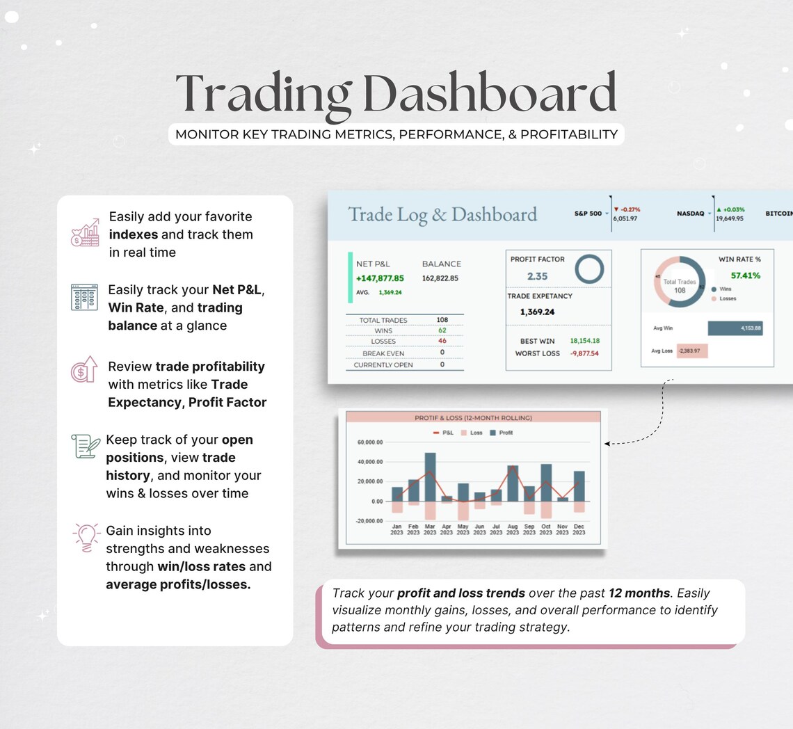 Simple Trading Journal | Beginner Friendly Trade Log Strategy Tracker ...