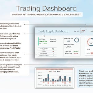 Simple Trading Journal Beginner Friendly Trade Diary Strategy Market ...