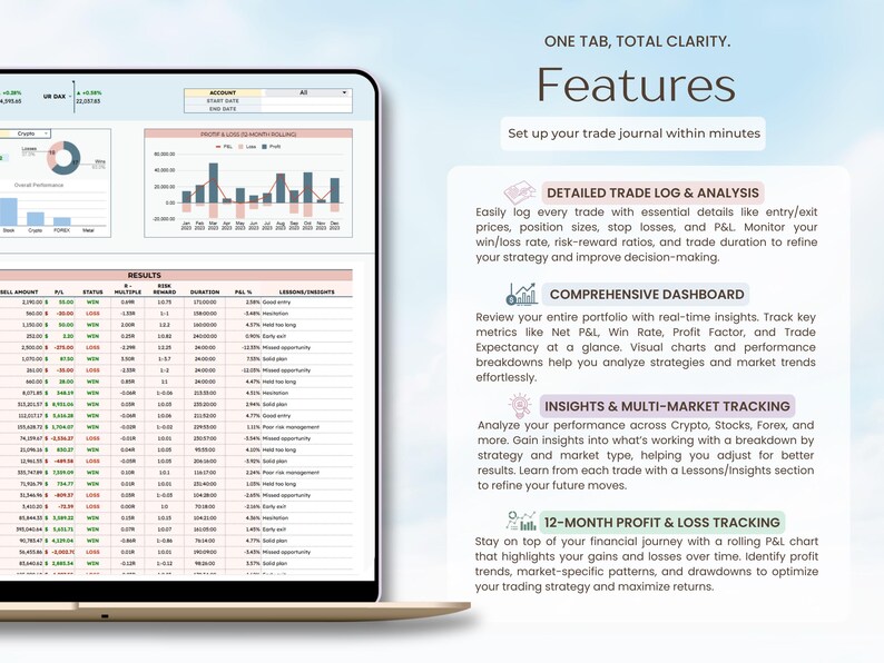 Simple Trading Journal Beginner Friendly Trade Diary Strategy Market ...
