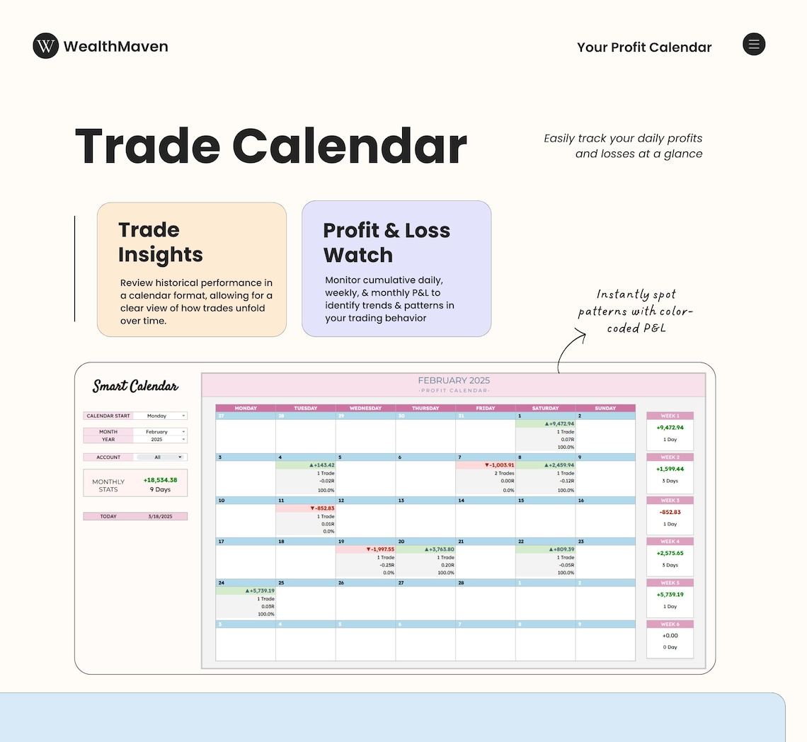 Forex Trading Journal - Day Trading Log and Risk Tracker - Etsy