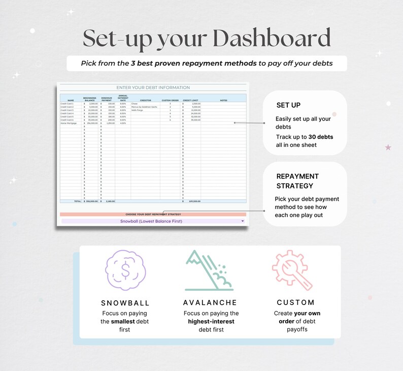 2026 Debt Payoff Tracker Spreadsheet | Snowball Avalanche Method | Loan ...