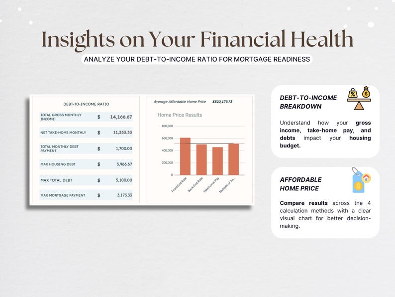 Home Affordability Mortgage Calculator Template Google Sheets Real ...