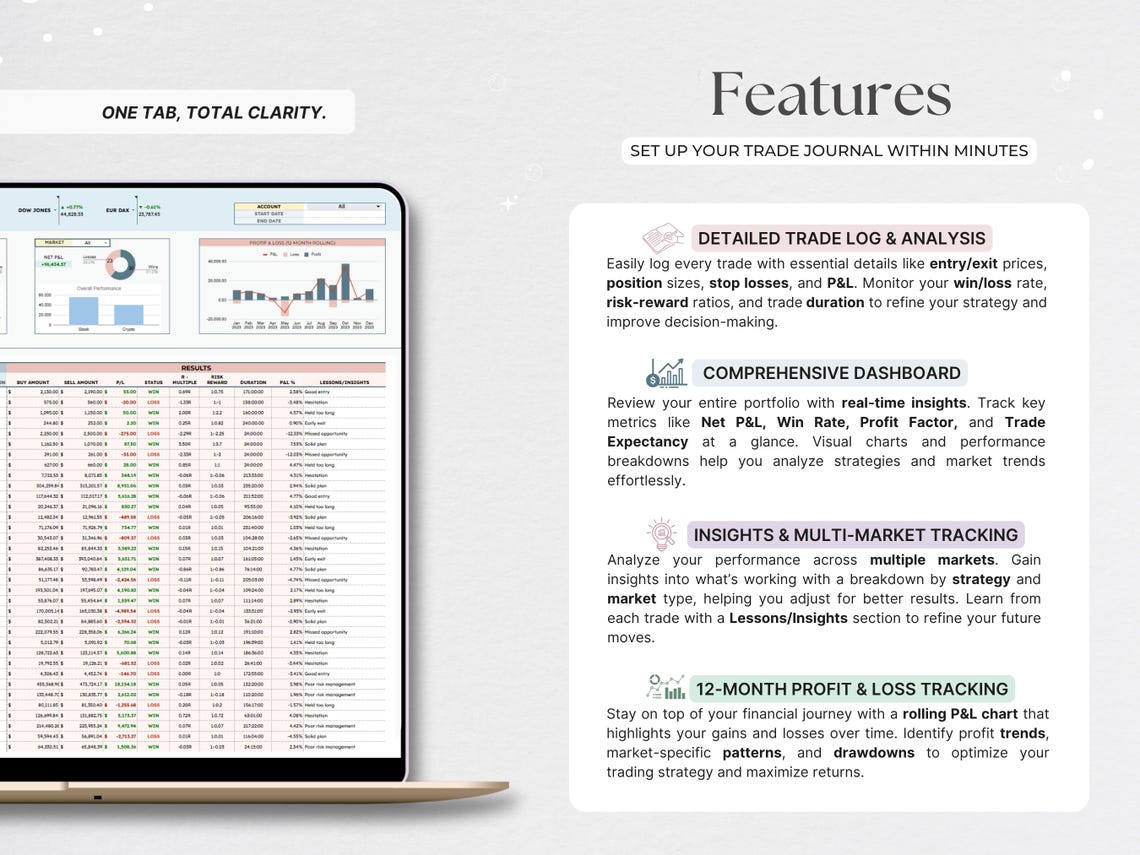 Simple Trading Journal Beginner Friendly Trade Diary Strategy Market ...