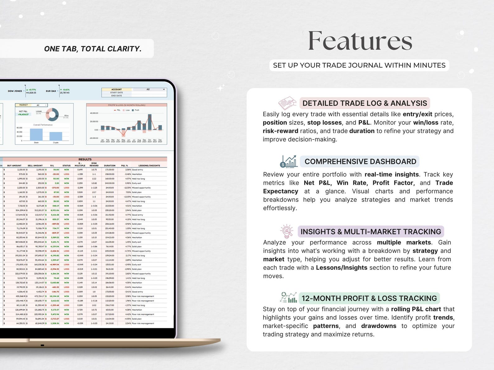 Simple Trading Journal Beginner Friendly Trade Diary Strategy Market ...