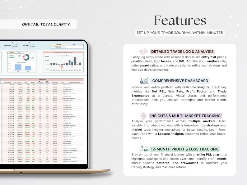 Simple Trading Journal Beginner Friendly Trade Diary Strategy Market ...