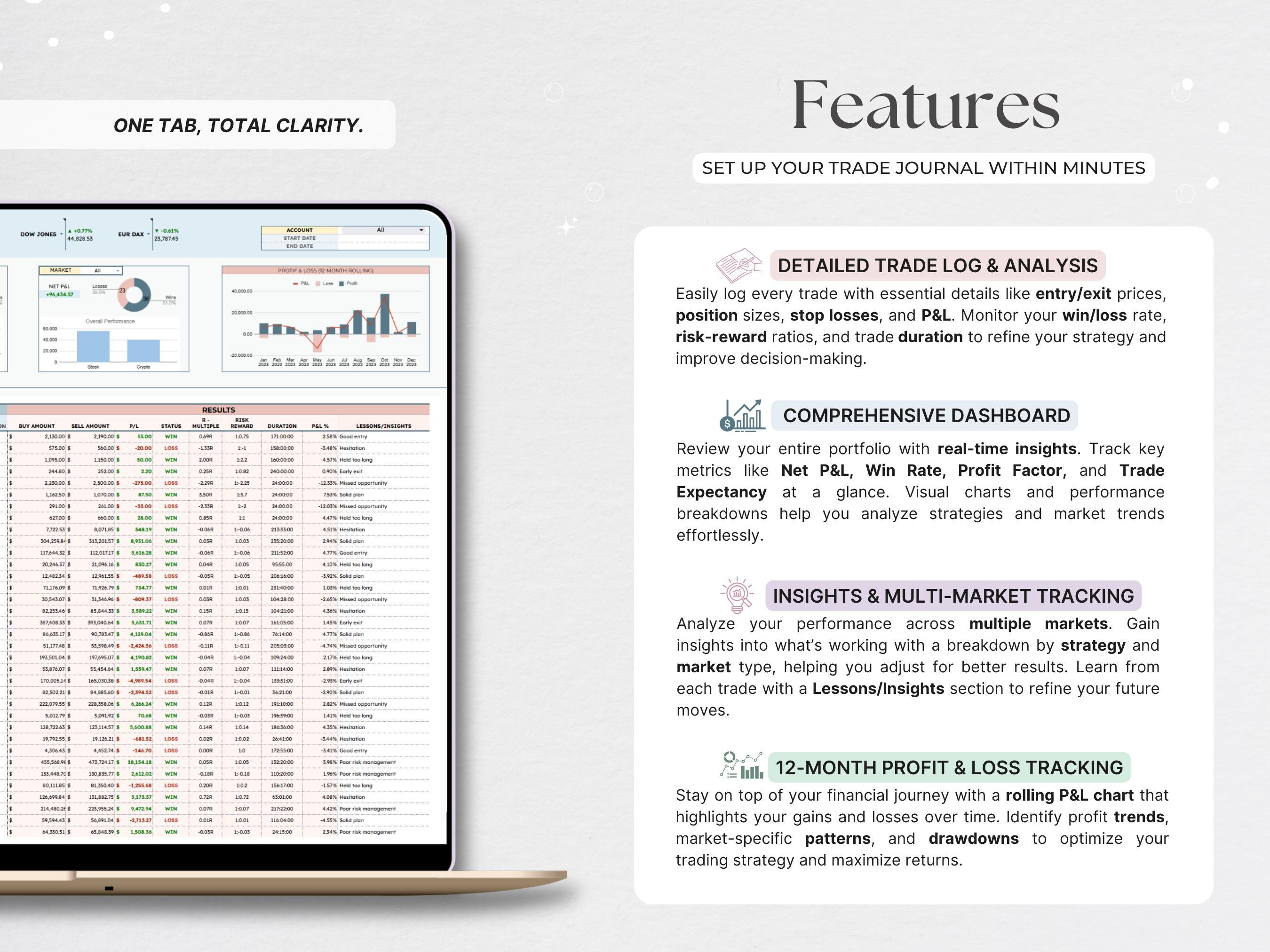 Simple Trading Journal Beginner Friendly Trade Diary Strategy Market ...