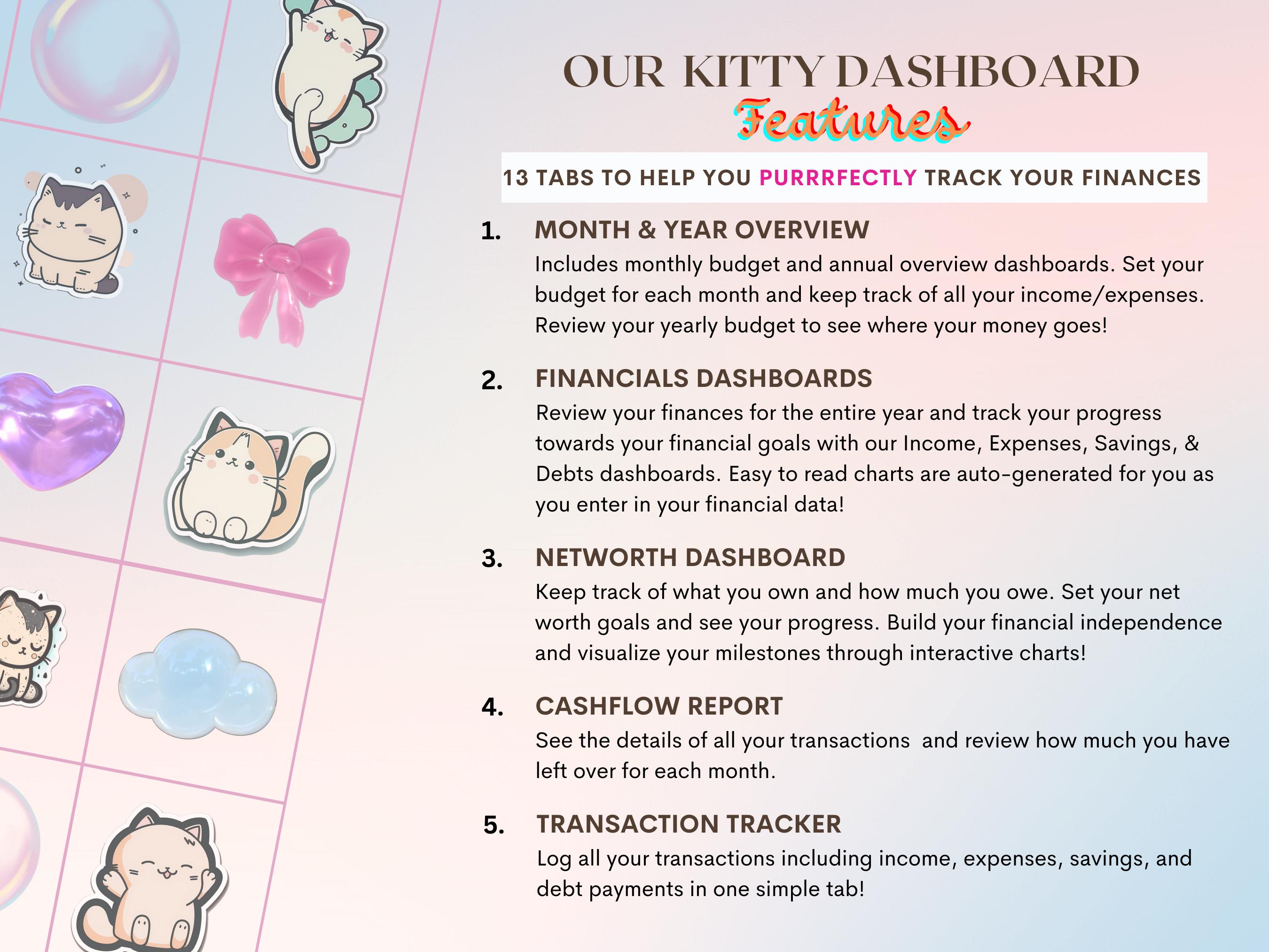 Interactive Wealth Planner Dashboard Cute Cat Kitty Financial Planner ...