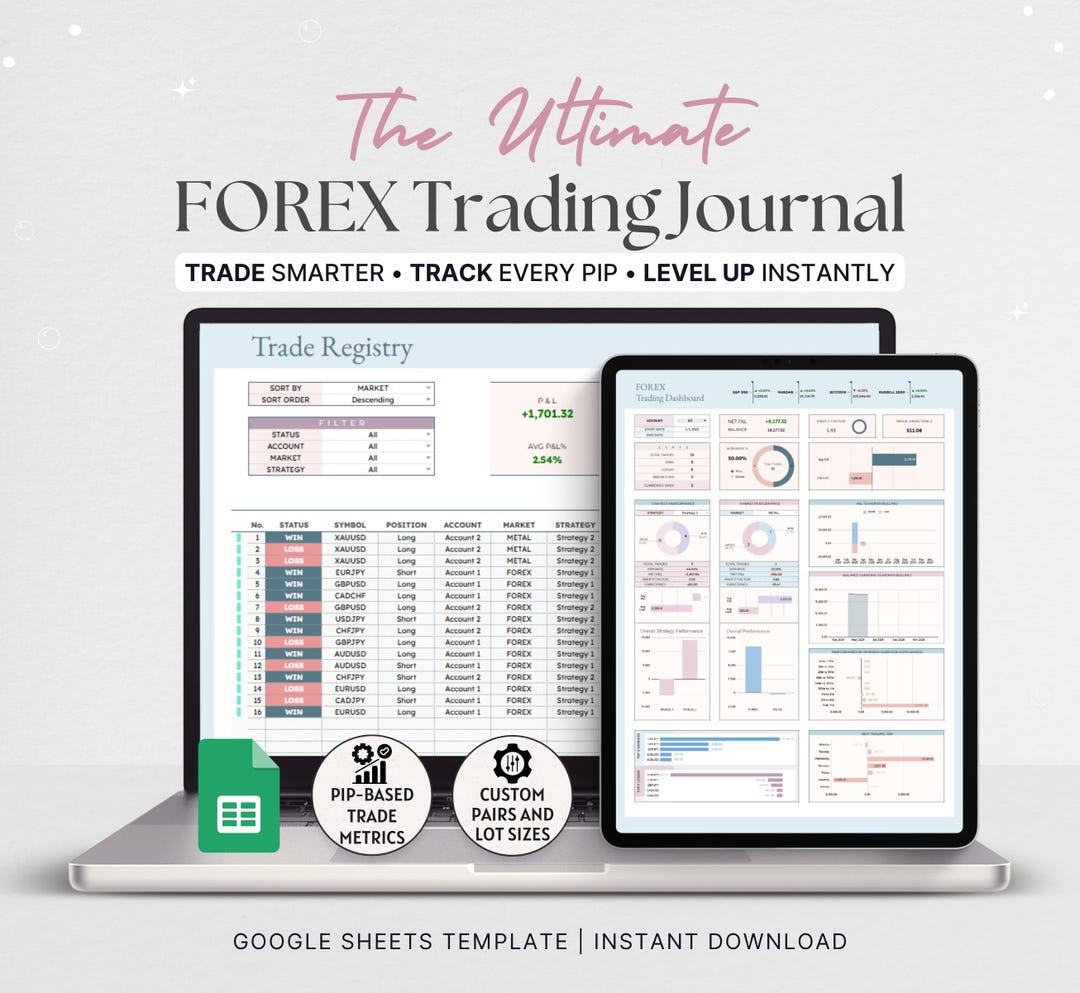 Forex Trading Journal | Day Trading Log, Strategy and Risk Tracker ...
