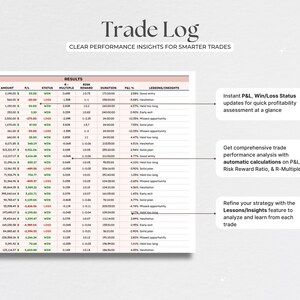 Simple Trading Journal Beginner Friendly Trade Diary Strategy Market ...