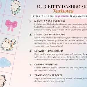 Interactive Wealth Planner Dashboard Cute Cat Kitty Financial Planner ...