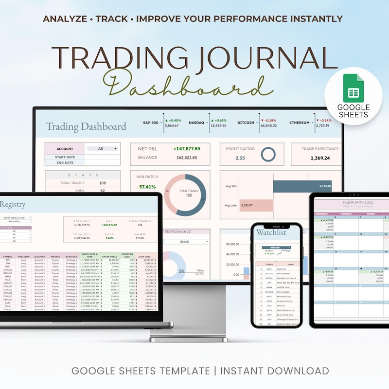 Trading Journal Template - Etsy