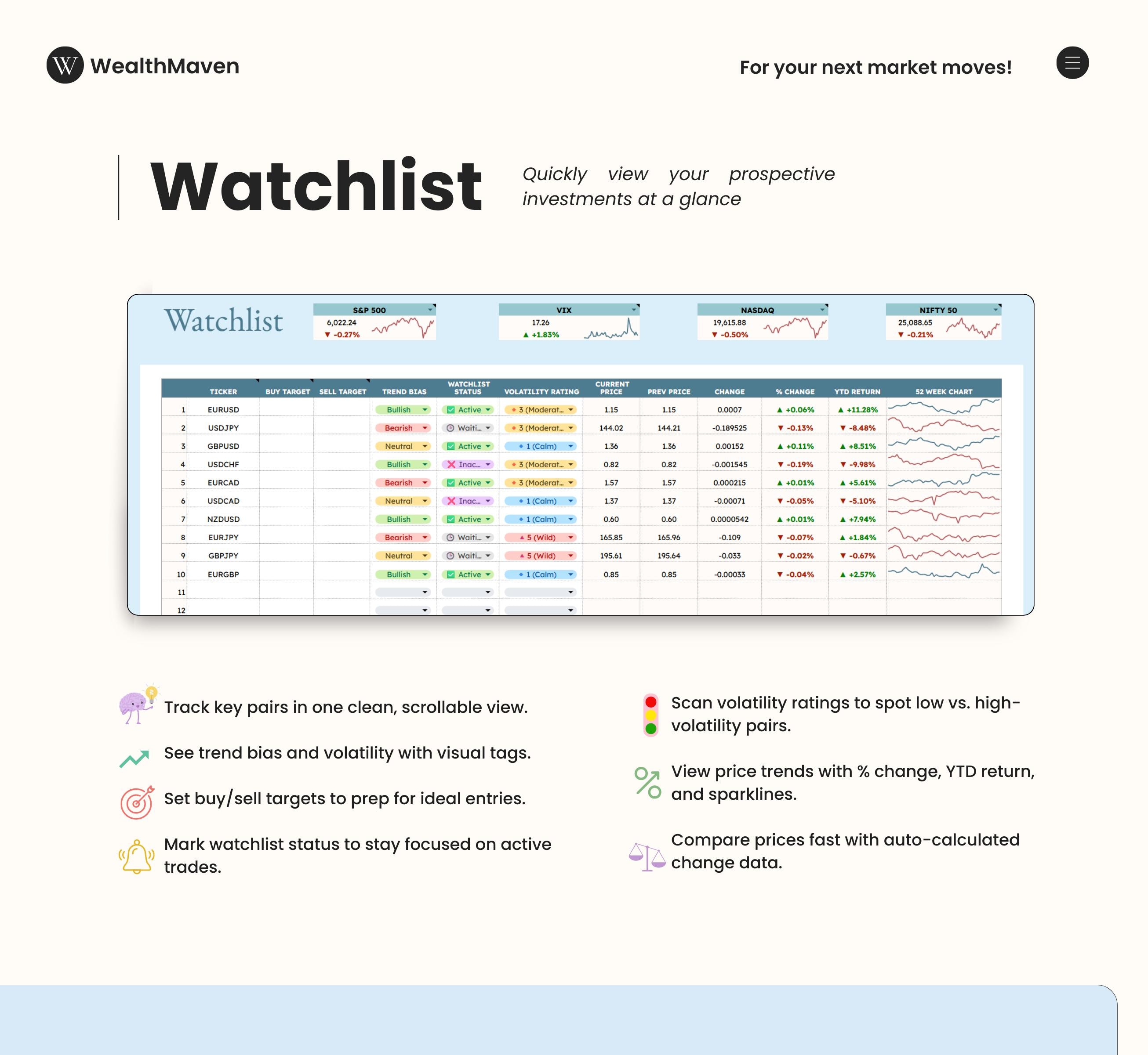 Forex Trading Journal | Day Trading Log, Strategy and Risk Tracker ...
