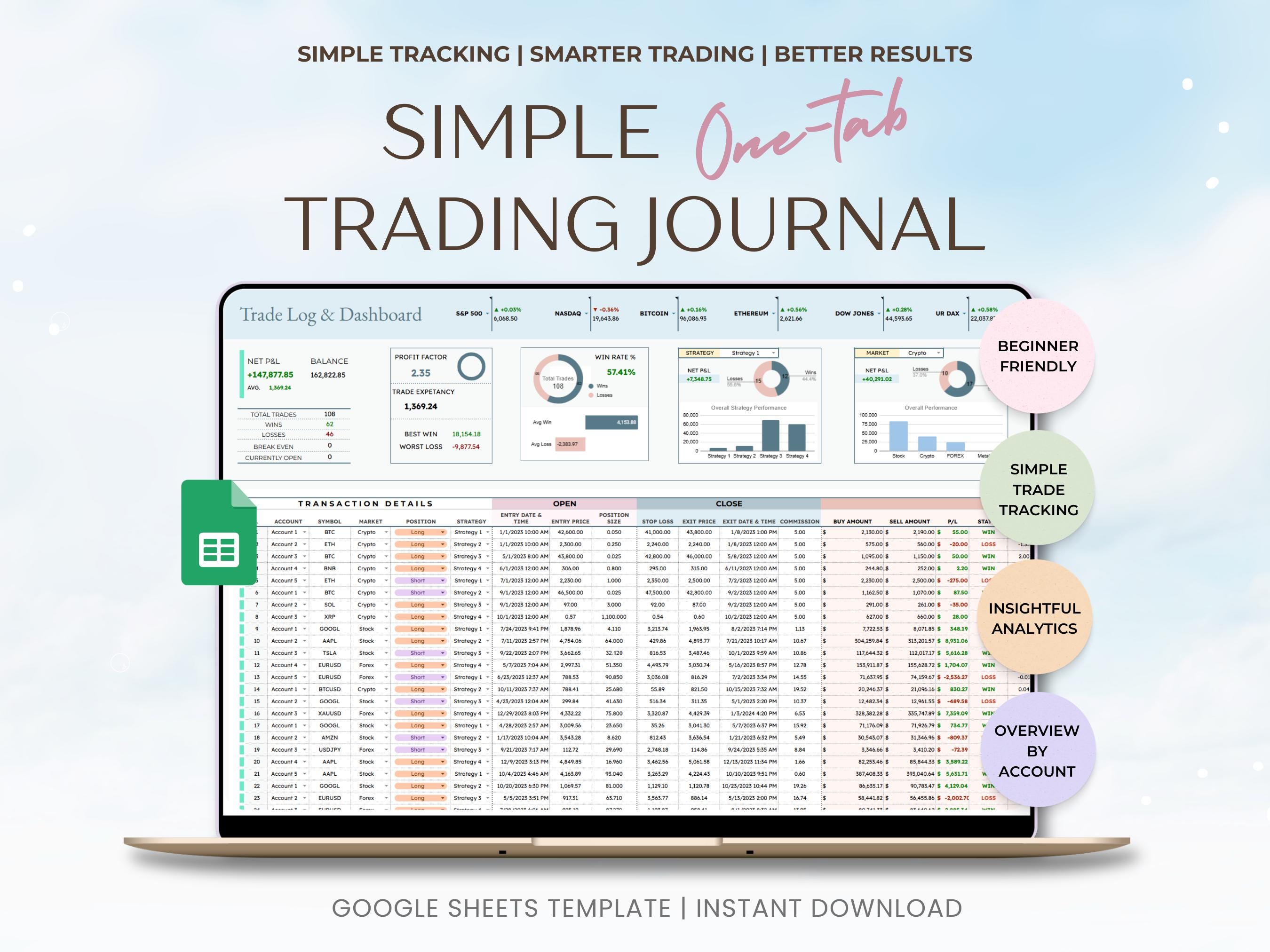 Simple Trading Journal Beginner Friendly Trade Diary Strategy Market ...