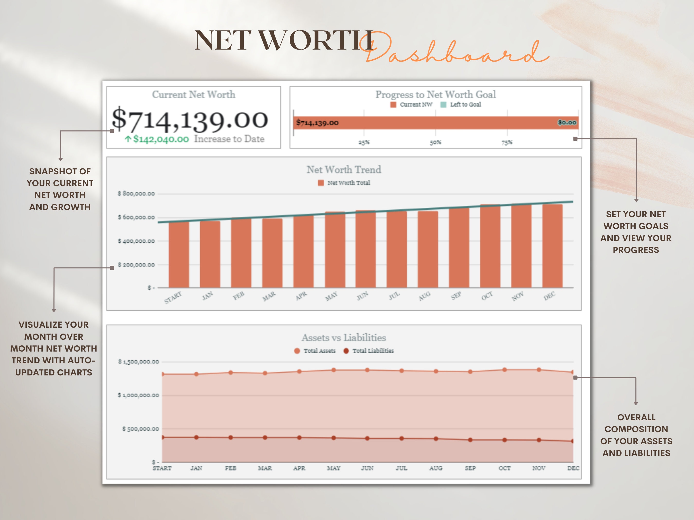 Net Worth Tracker Spreadsheet for Google Sheets, Net Worth Tracker ...
