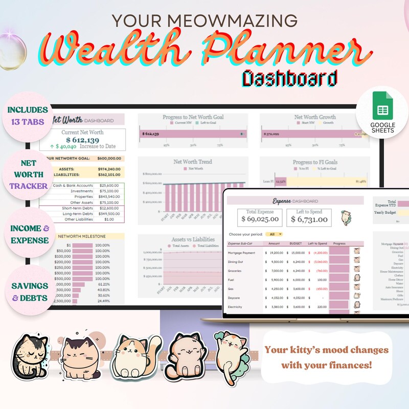 Cute Dashboard Cats - Etsy