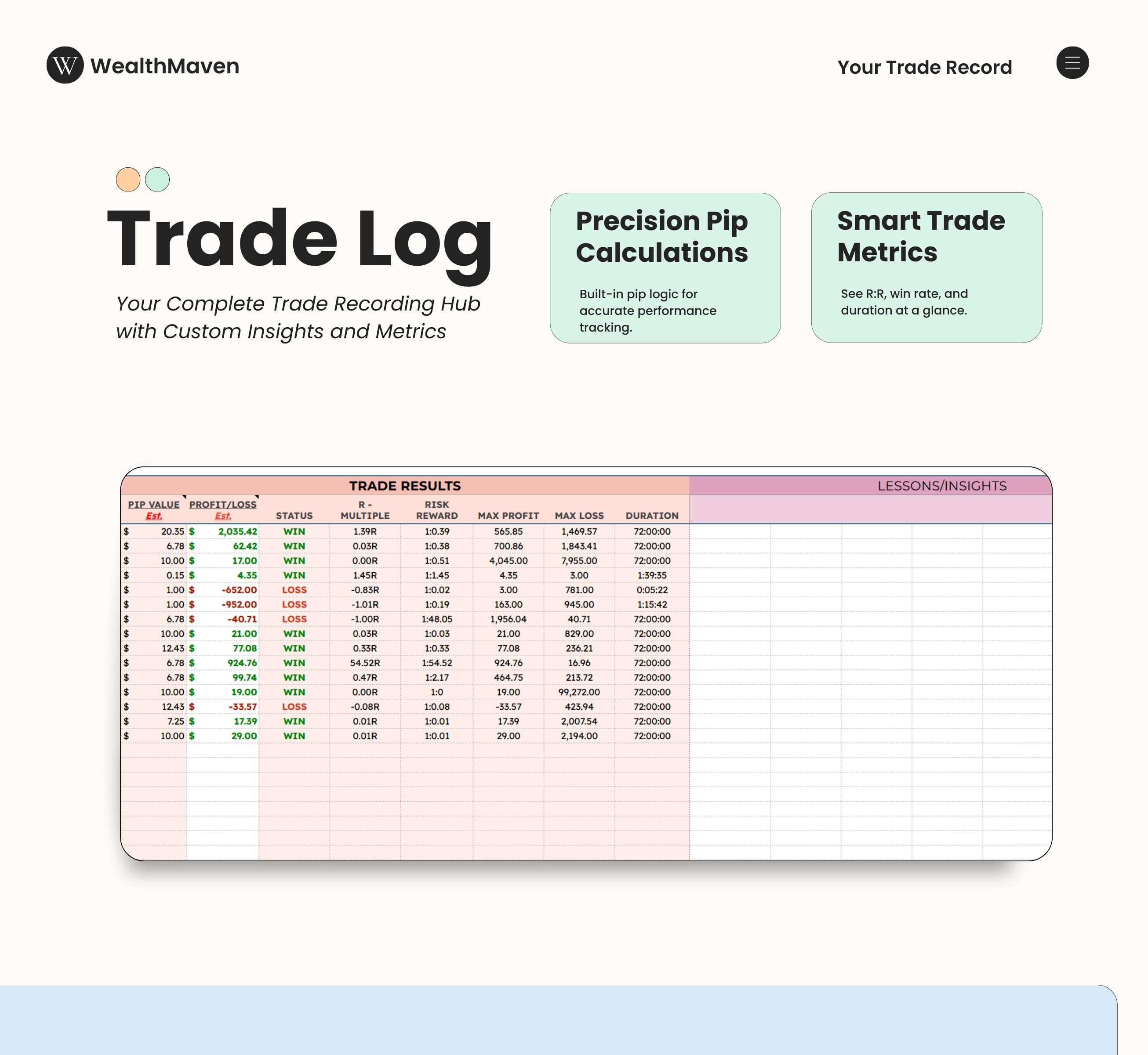 Forex Trading Journal - Day Trading Log and Risk Tracker - Etsy