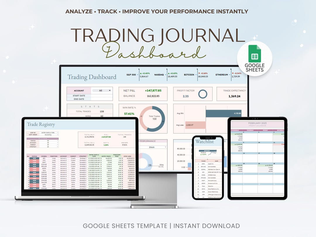 Buy ULTIMATE Trading Journal Day Trading Log Strategy Stock Tracker ...