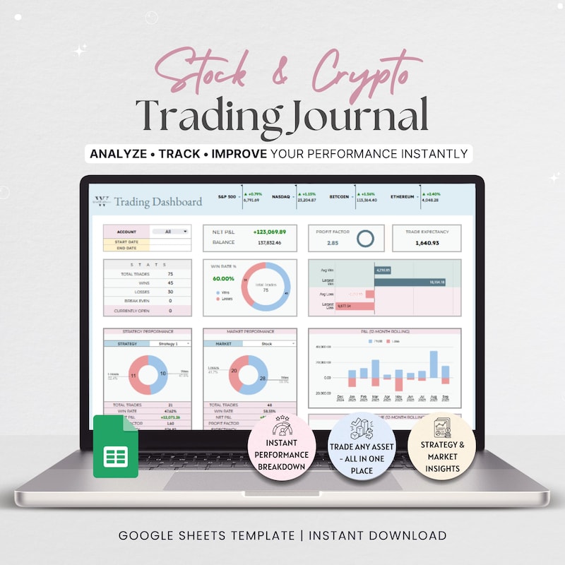 Trading Dashboard Journal - Etsy
