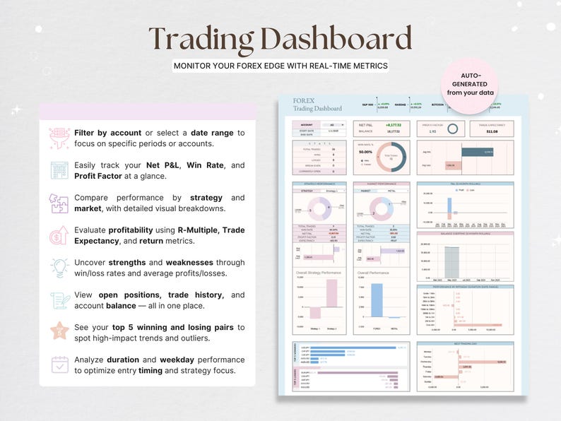 Forex Trading Journal Day Trading Log Strategy Tracker Metal Watchlist ...