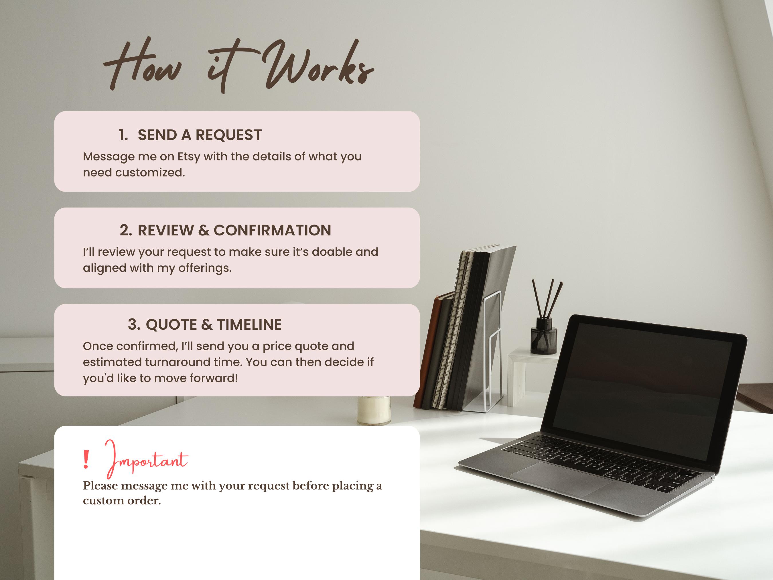 Custom Google Sheets Template | Personalized Budget, Tracker, or ...