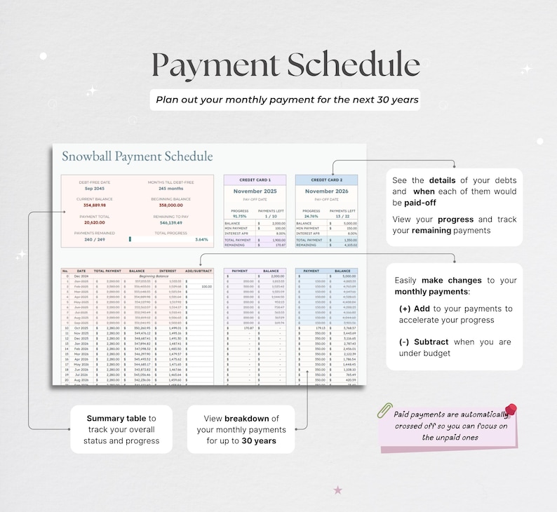 2026 Debt Payoff Tracker Spreadsheet | Snowball Avalanche Method | Loan ...