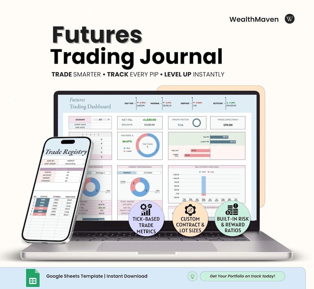 Futures Trading Journal for Google Sheets - Etsy